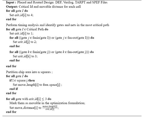 2 Pre Processing For Incremental Timing Based Placement Download Scientific Diagram