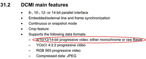Solved Does Stm32h750 Dcmi Support Raw10bit Stmicroelectronics