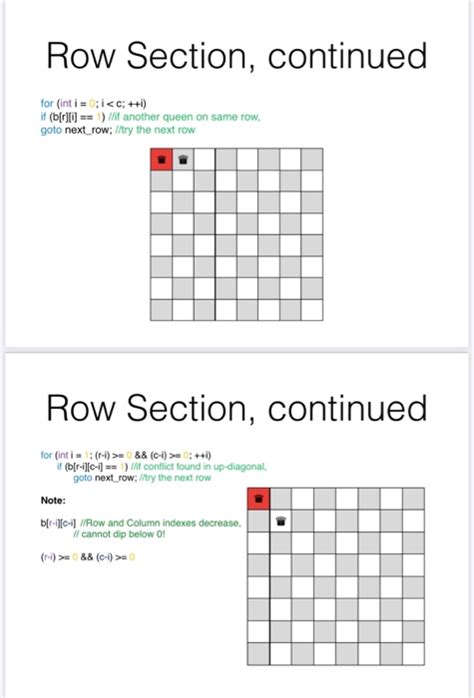 Solved In C2 Dimension Of 8 Queens Problemwrite A Program