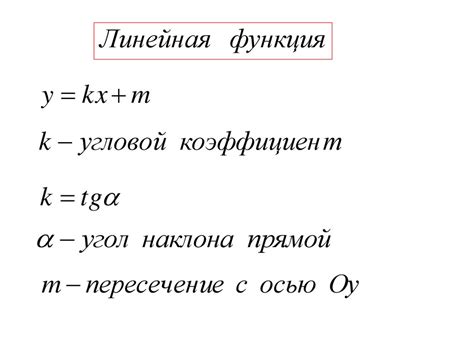 Графики элементарных функций презентация онлайн