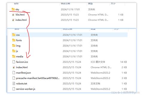 Day1 苍穹外卖项目 软件开发整体介绍、项目介绍、开发环境搭建、导入接口文档（yapi）、swagger（生成测试接口）、git版本控制、maven分模块开发yapi算开发环境吗 Csdn博客