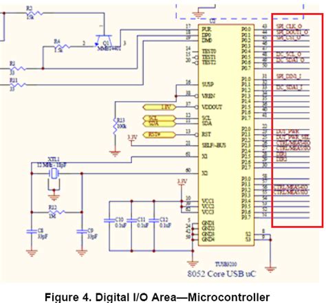 TUSB About SM USB DIG Platform User Guide Sensors Forum Sensors TI E E Support Forums