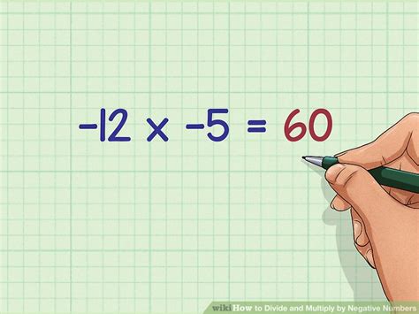 How To Divide And Multiply By Negative Numbers With Pictures