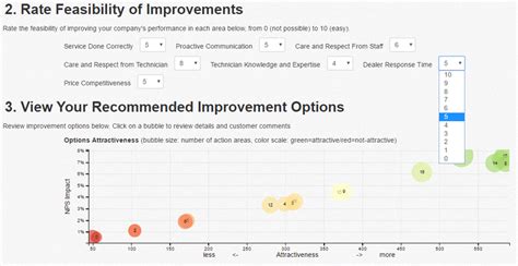 Web Based Interactive Visualization For Displaying The Systems Download Scientific Diagram