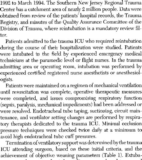 Extubation Criteria Criteria Resuscitation Complete Sepsis Download Table