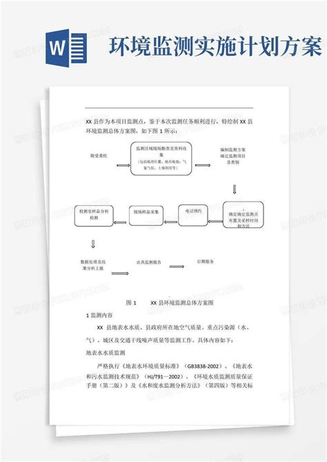 环境监测实施计划方案word模板下载 编号qvmmrndv 熊猫办公