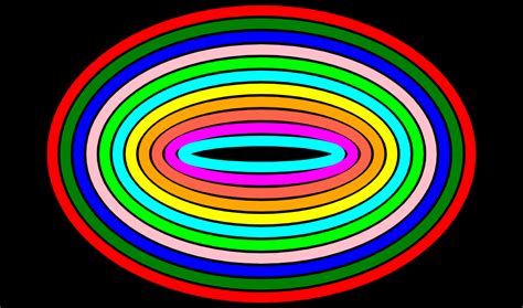 Fun With Ellipses Html5 Canvas