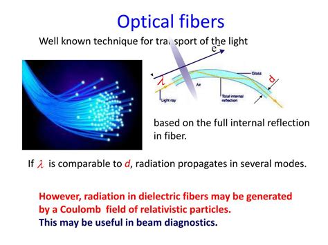 Ppt Coherent Diffraction And Cherenkov Radiation In Fibers Powerpoint Presentation Id5379462