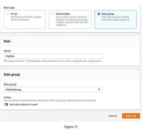 1 Billion Technology Enabling Digital Transformation