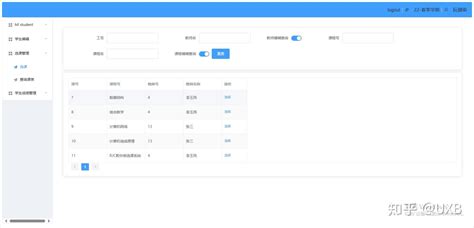 基于springbootvue实现的前后端分离的选课管理系统 知乎 基于springbootvue实现的前后端分离的选课管理系统 知乎