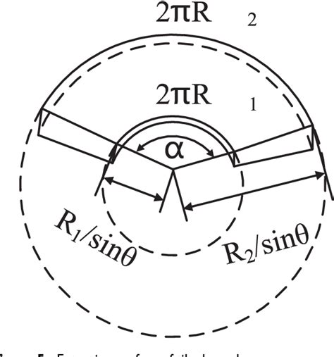 Figure 5 From Design And Multi Objective Optimization Of Magnetorheological Damper Considering