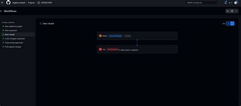Project Workflows `undefinedvalue` · Community · Discussion 32961 · Github