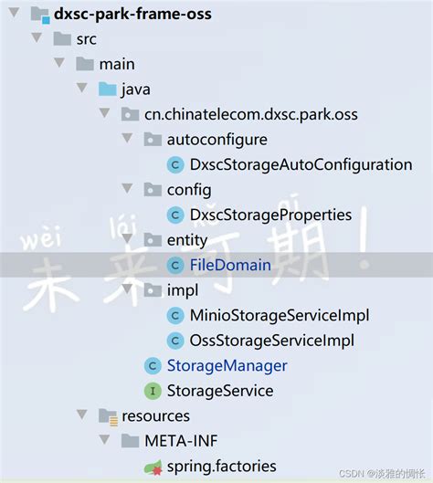 Spring Boot——自定义依赖实现自动配置用spring Boot发布一个自动装配的maven依赖 Csdn博客
