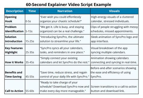 16 Video Script Examples For Engaging Content