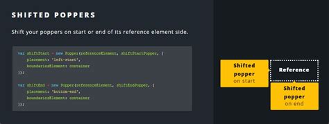 Popper Js Alternatives And Similar Sites Apps AlternativeTo