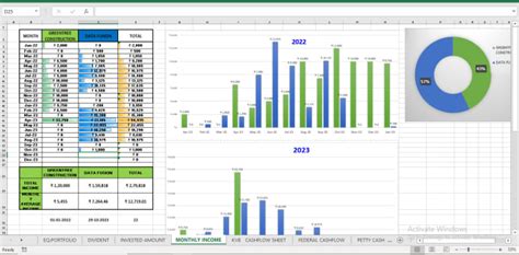 Clean And Organize Your Microsoft Excel Sheet By Sabarishperumal Fiverr
