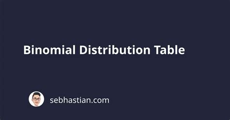 Binomial Distribution Table Sebhastian