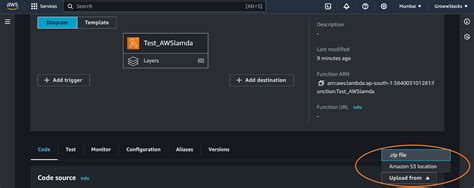 Guide To ‘web Scraping With Aws Lambda Growwstacks Showcase Make