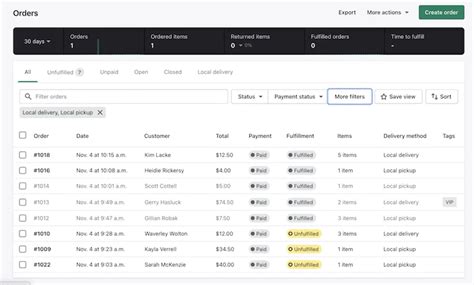 how to fulfill orders on shopify a complete guide [sep 2025 ]