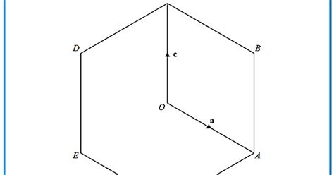 Vectors And A Hexagon Cie Math Solutions Vectors And A Hexagon Cie Math Solutions