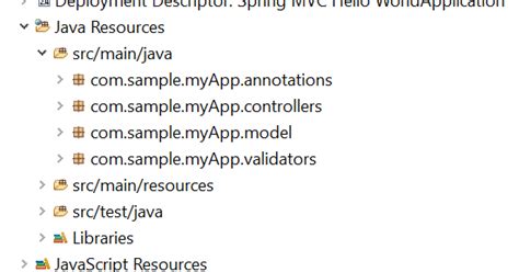 Programming For Beginners Spring Mvc Custom Form Validation Annotation