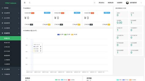 Ui精美源支付2024最新开心版源码精秀支付 Csdn博客