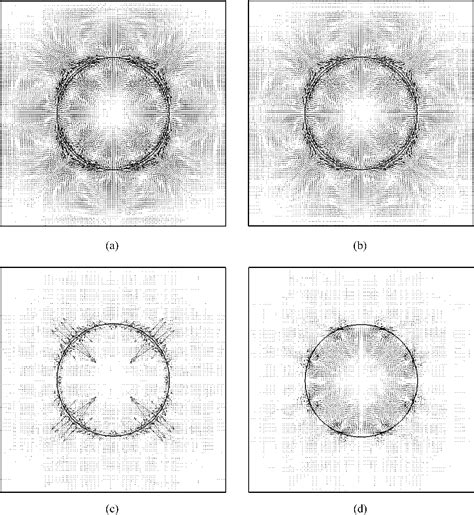 Figure 1 From An Implicit Implementation Of Surface Tension In Finite Volume Models For Two