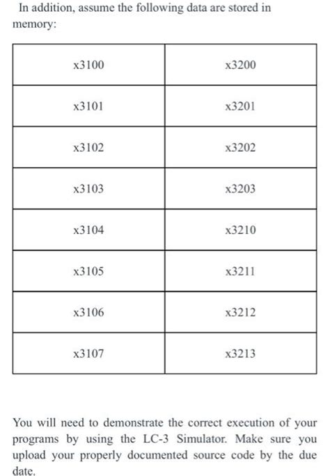 Solved Assume You Are Given An Array Of Four 16 Bit Numbers