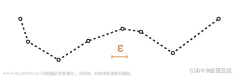 OpenCV每日函数 结构分析和形状描述符 ApproxPolyDP函数 拟合曲线 Toy模板网