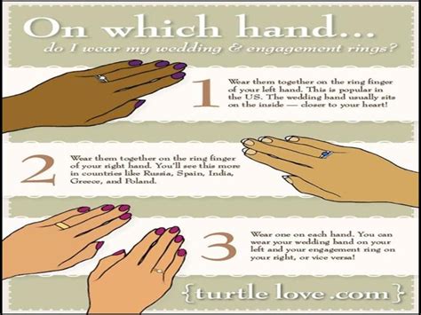 What Side Is Your Wedding Finger