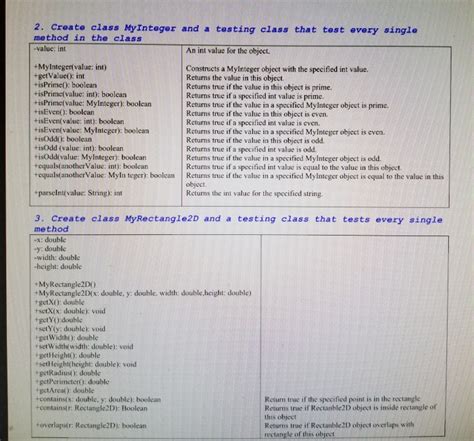 Solved Create Class MyInteger And A Testing Class That Chegg Com
