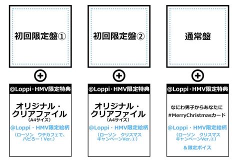 【なにわ男子】3rdシングル ｢ハッピーサプライズ｣ Do 予約情報まとめ
