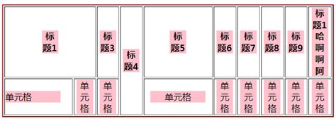 原生table表格的使用 古墩古墩 博客园