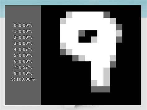 github shonviv luadigitrecognition application of a deep neural