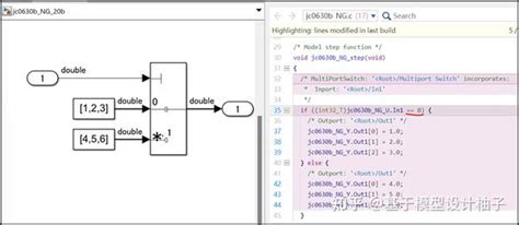 Simulink 建模规范 其它常用模块的使用 知乎
