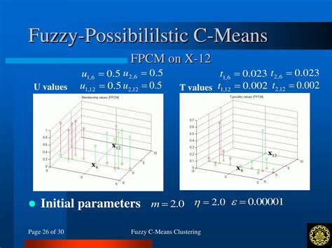 Ppt Fuzzy C Means Clustering Powerpoint Presentation Id445146