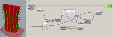 Graph Mapper Grasshopper Mcneel Forum
