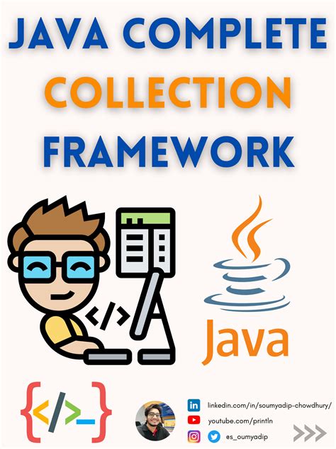 SOLUTION Java Complete Collection Framework Studypool