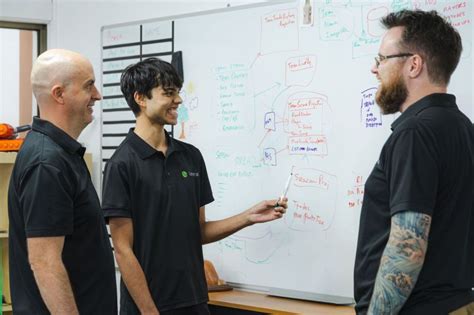 Lateral Australia On Linkedin Softwaredevelopment Customsoftware