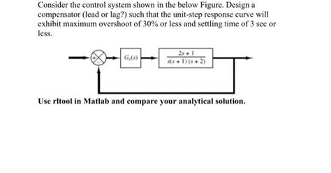 Solved Consider The Control System Shown In The Below
