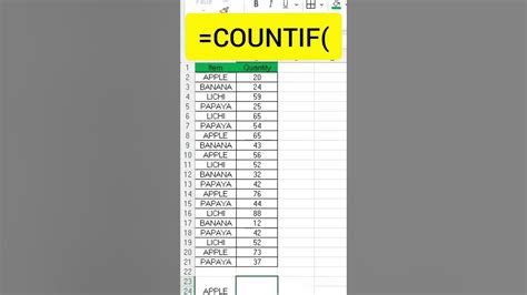 Countif Function In Excel Exceltips Excelformula Excelhacks Youtube