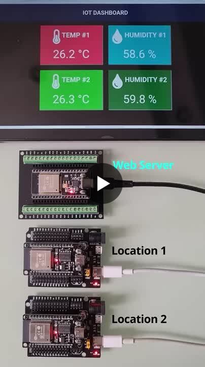 Esp32 Esp32s3 Arduino Iot Lora Lorawan Lora32 Bokfive Ahmed Samir