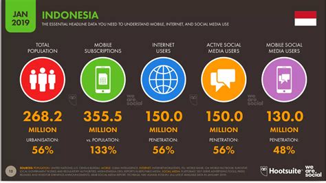 Introduction To Machine Learning How To Create Text Classification Ppt