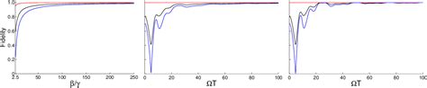 adiabatic quantum computation semantic scholar