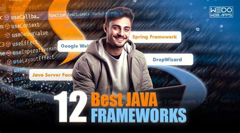 Ketan Patel On Linkedin 12 Best Java Frameworks For Your Next Web Development Project