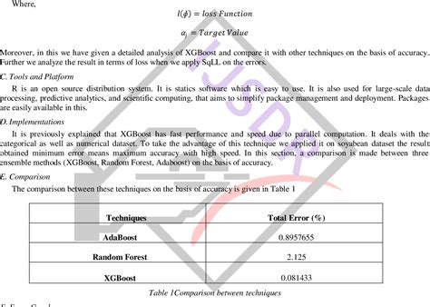 Table 1 From Extreme Gradient Boosting Using Squared Logistics Loss Function Semantic Scholar