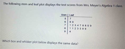 The Following Stem And Leaf Plot Displays The Test Scores From Mrs Meyer S Algebra Clas