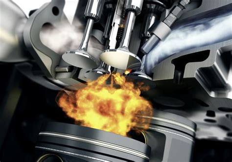 Detonation And Deflagration One Dimensional Approach The Analytical