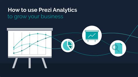 How To Use Prezi Analytics Webinar의 복사본 By Saint Kim On Prezi