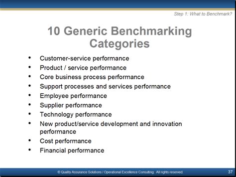 Benchmarking Training Powerpoint Benchmarking Training Powerpoint